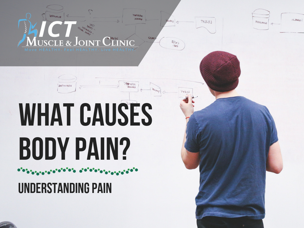 What Causes Pain To The Body Understanding Pain Handout What Causes Pain To The Body Understanding Pain Handout